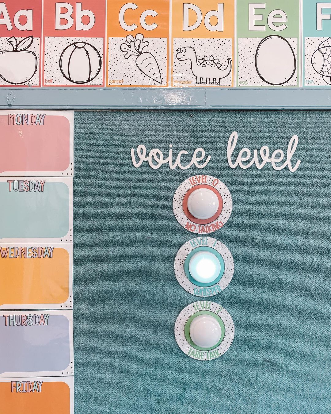 Voice Levels Chart - Miss Jacobs Little Learners - Miss Jacobs Little ...