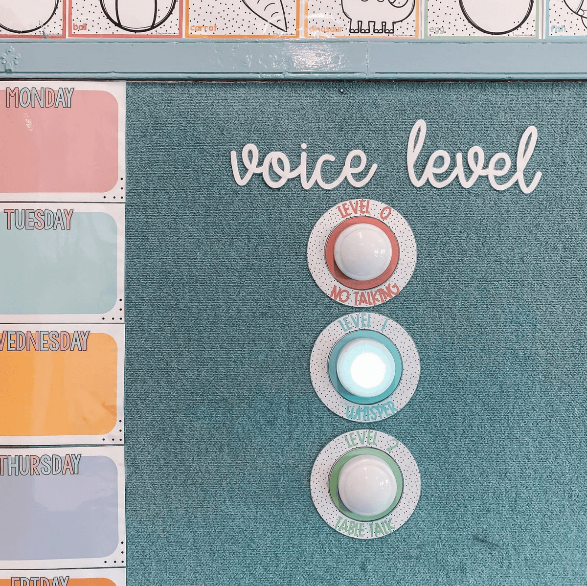 Voice Levels Chart - Miss Jacobs Little Learners