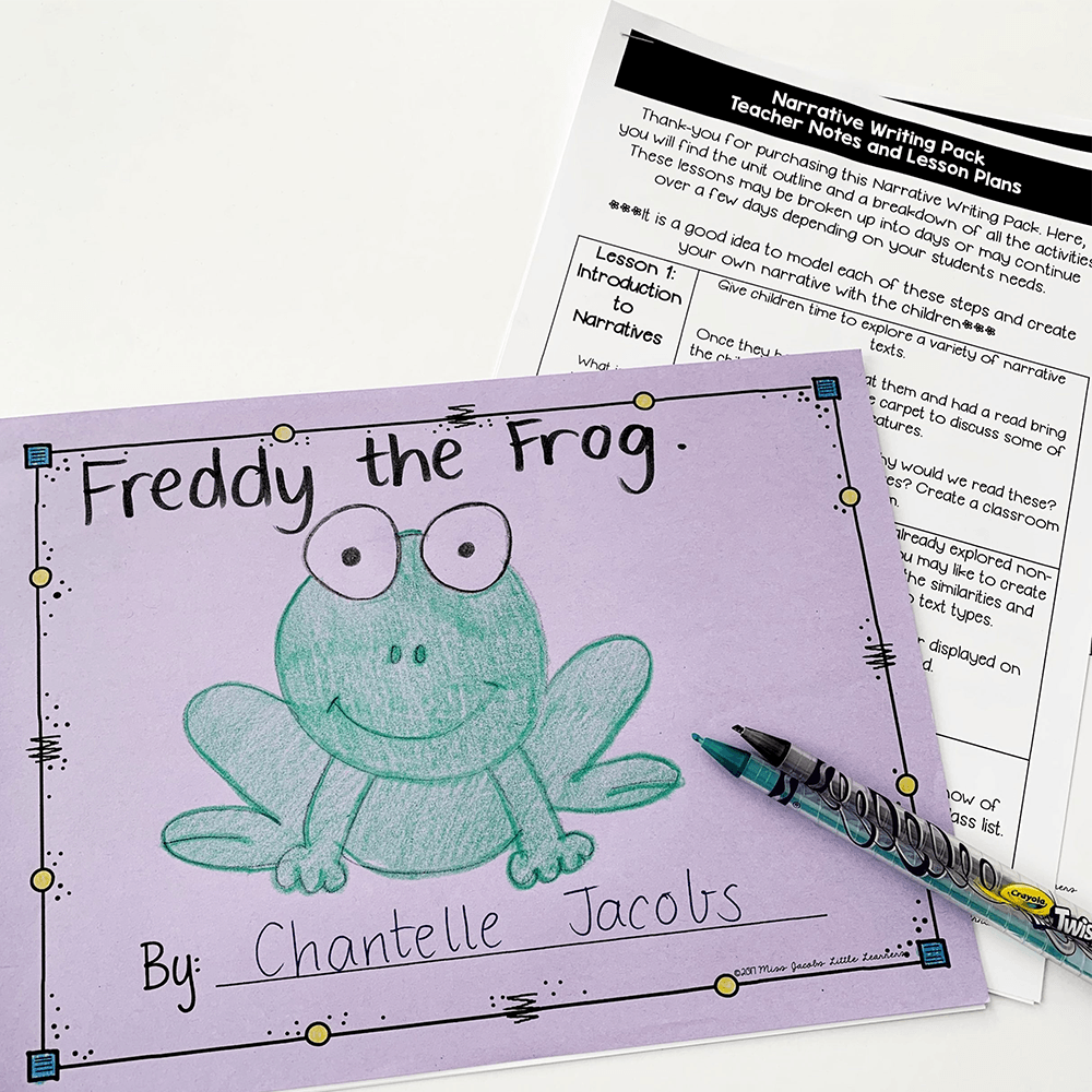 Writing Posters For Classroom – Miss Jacobs Little Learners