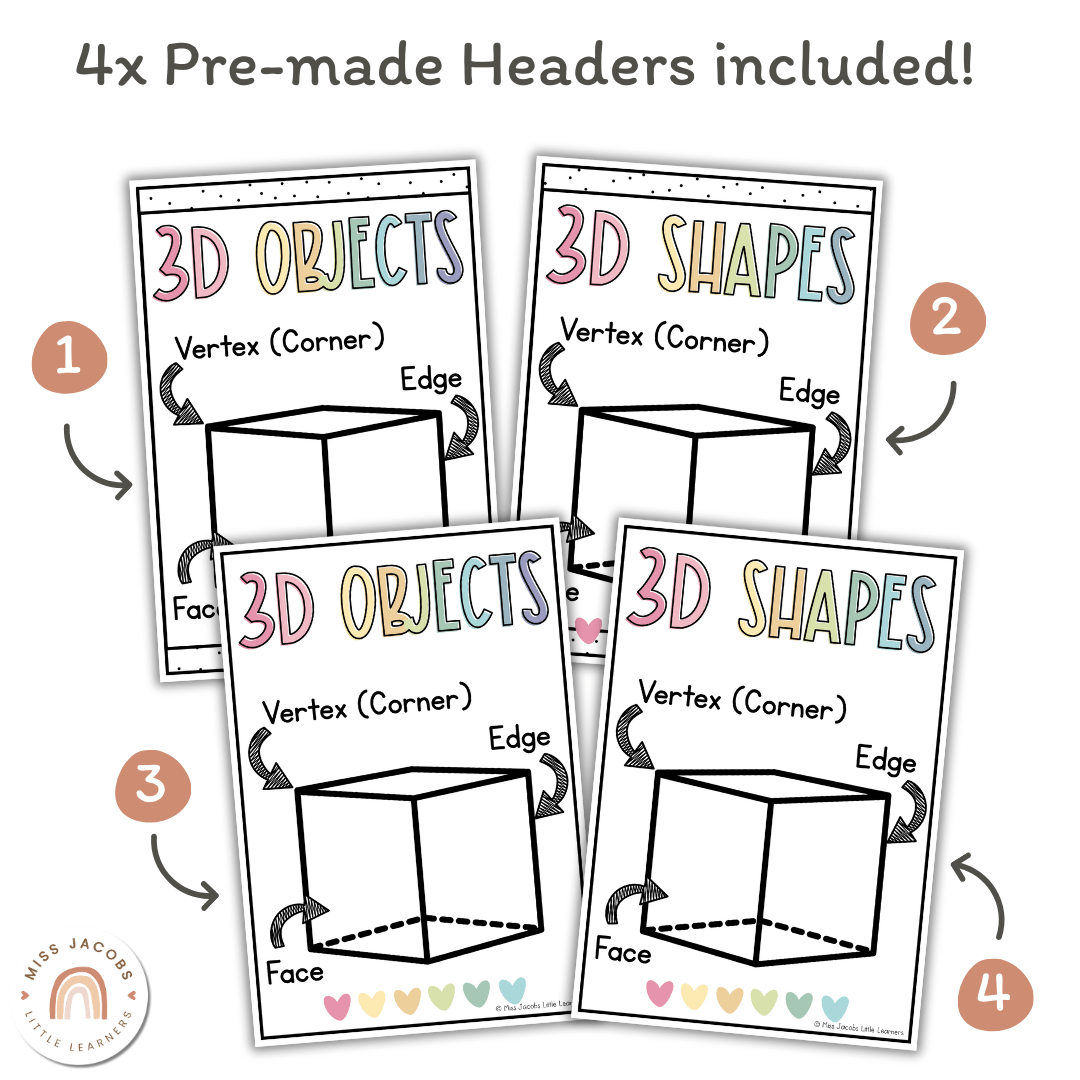 3D Shape Posters - Pastel Classroom Theme - Miss Jacobs - Default Title