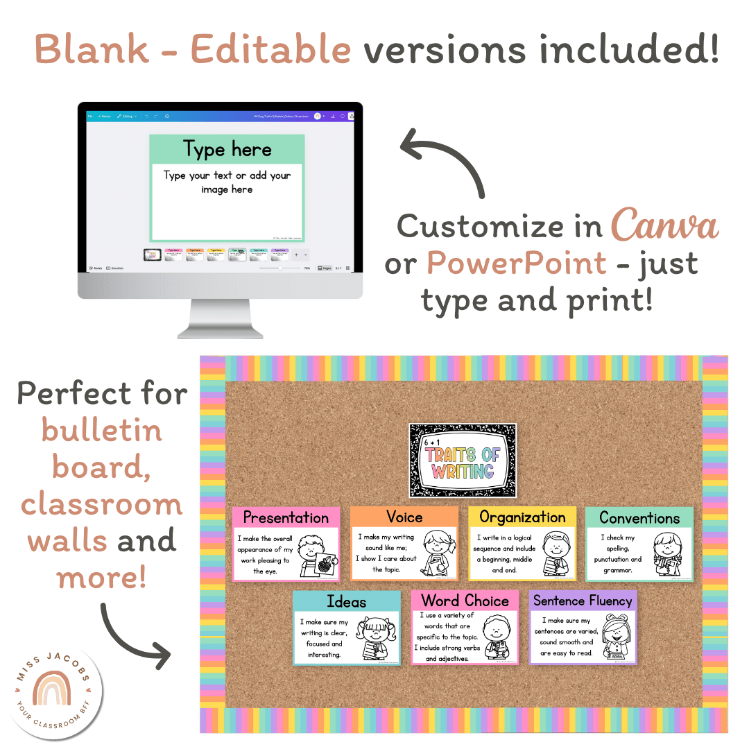 6 + 1 Traits of Writing Posters - Cutesy Classroom Theme - Miss Jacobs