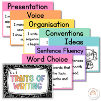 6 + 1 Traits of Writing Posters - Cutesy Classroom Theme - Miss Jacobs