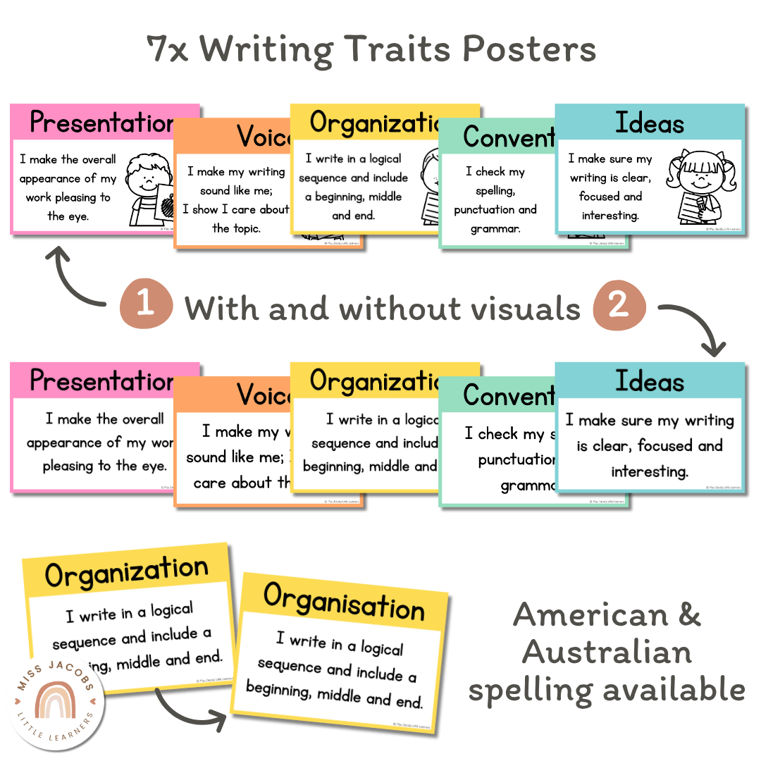 6 + 1 Traits of Writing Posters - Cutesy Classroom Theme - Miss Jacobs