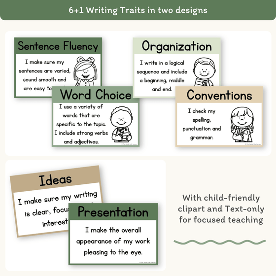 6 + 1 Traits of Writing Posters - Modern Botanical Classroom Theme ...