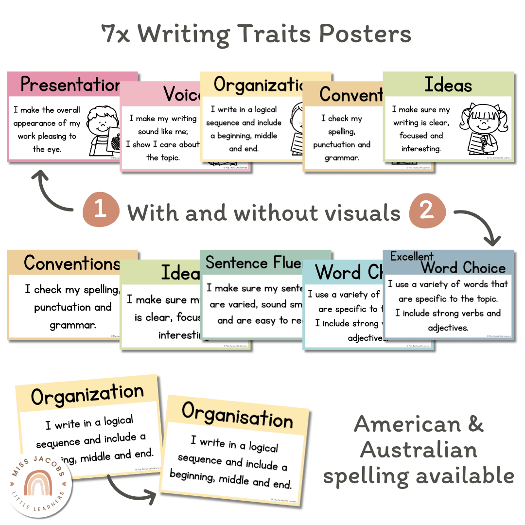 6 + 1 Traits of Writing Posters - Pastel Classroom Theme - Miss Jacobs ...