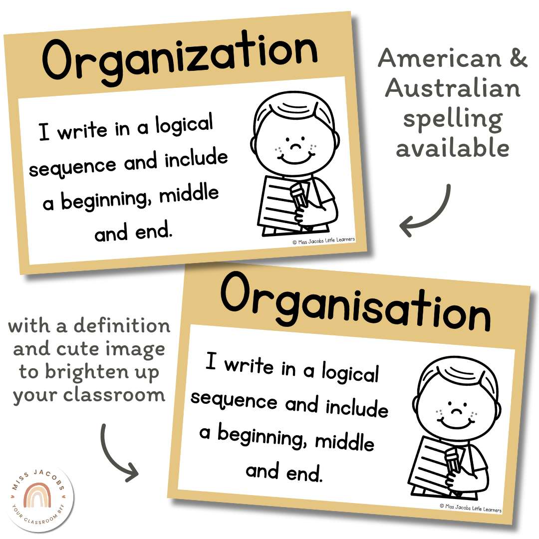 6+1 Writing Traits Posters | Daisy Gingham Neutrals