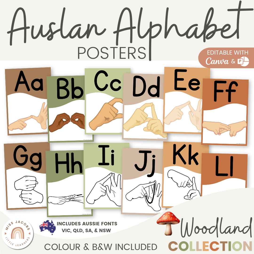 Auslan Alphabet Posters (Australian Sign Language) - Woodland - MJLL