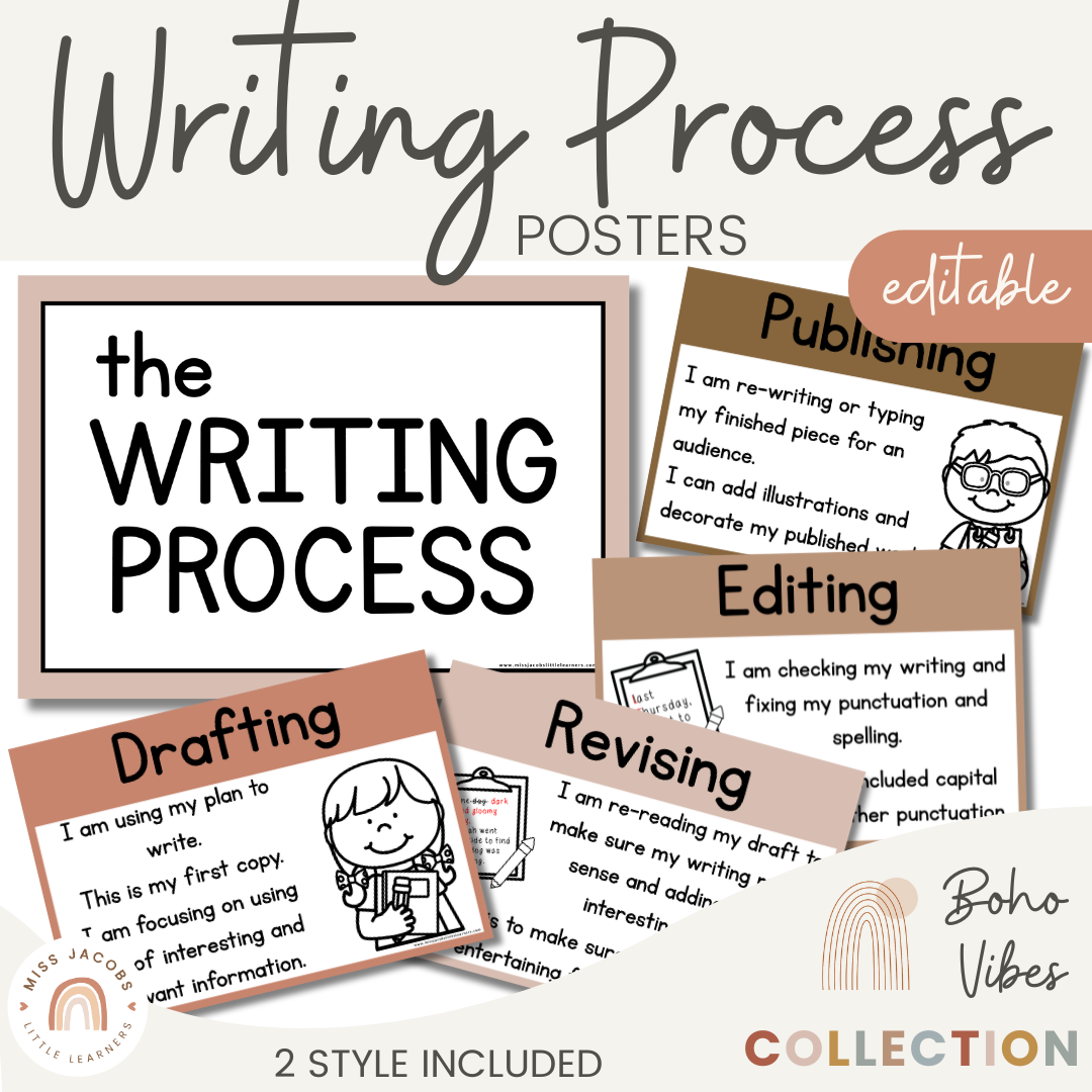 Writing Process Posters | BOHO VIBES | Desert Neutrals Decor | Editabl