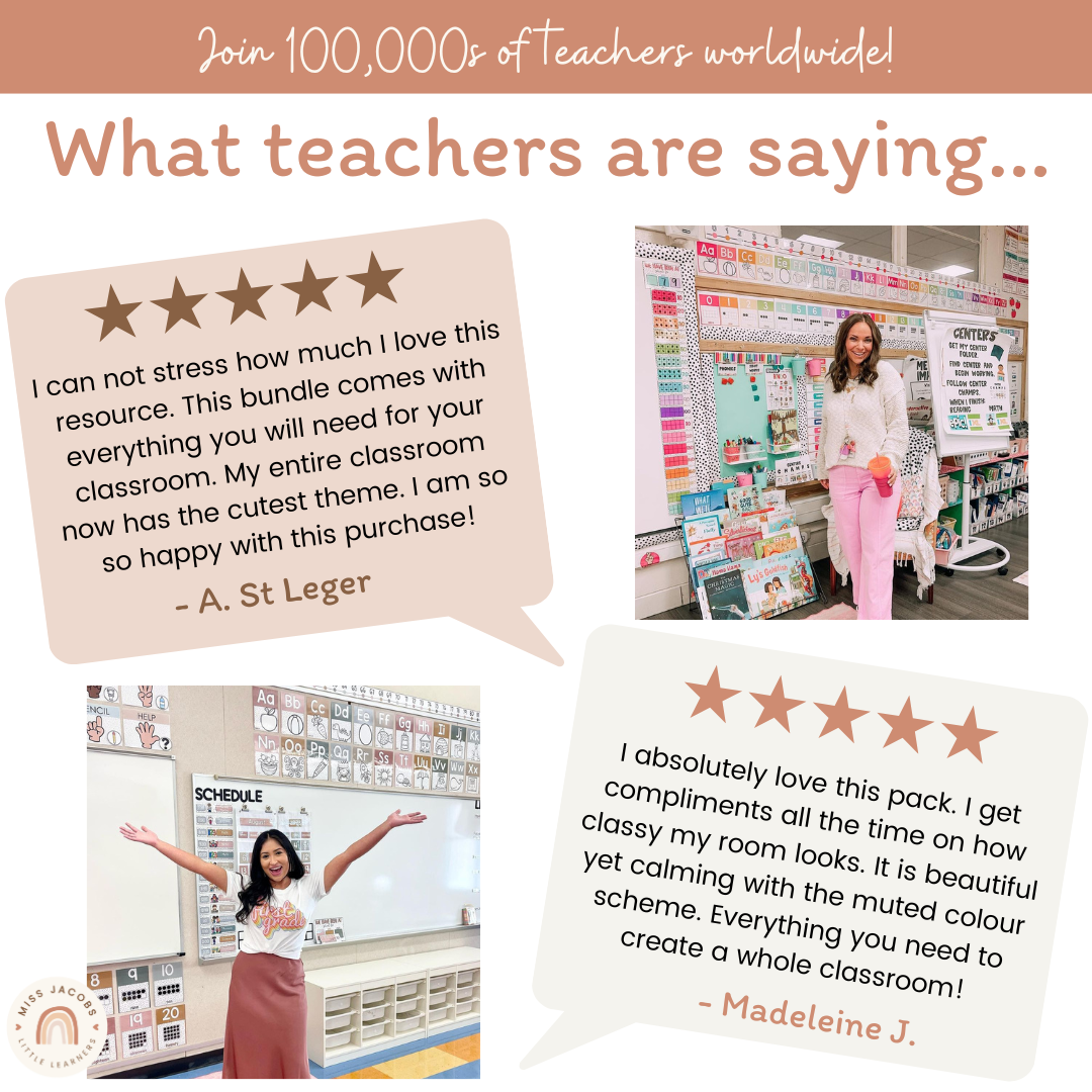 Classroom Rules and Expectations Posters - Spotty Bright - MJLL