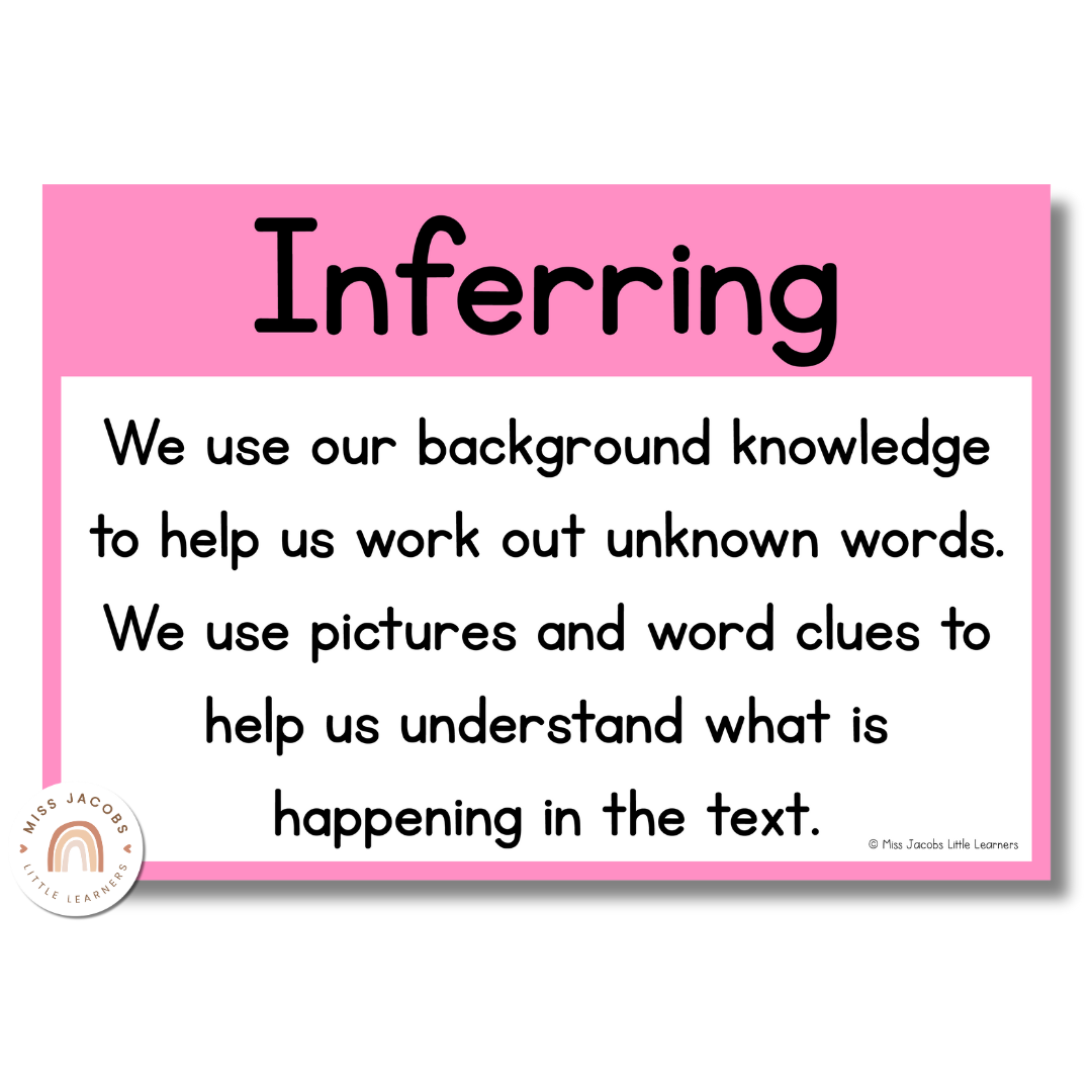 Cutesy Classroom English Posters Decor - Miss Jacobs Little Learners