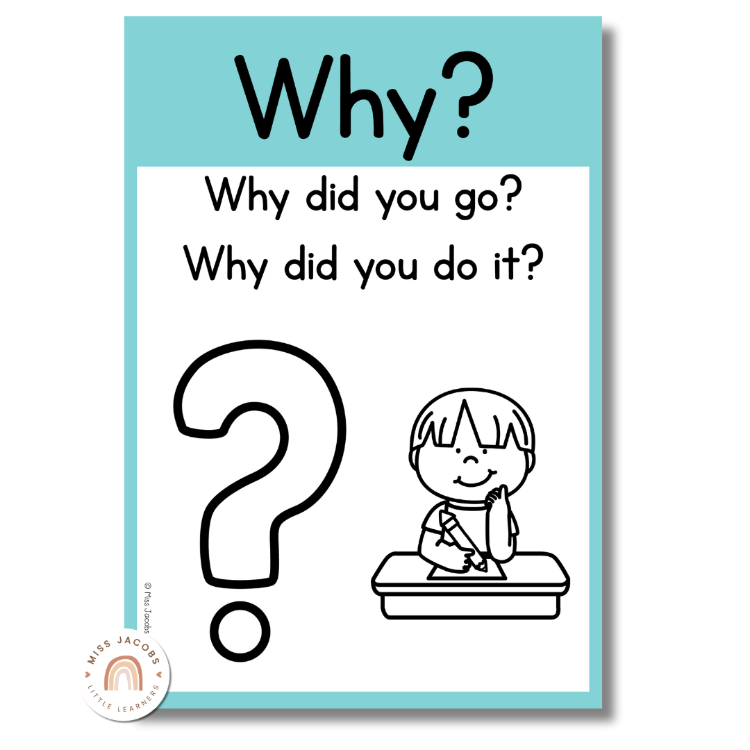 Cutesy Classroom English Posters Decor - Miss Jacobs Little Learners ...