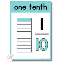 Cutesy Classroom Math Posters Decor - Miss Jacobs Little Learners ...