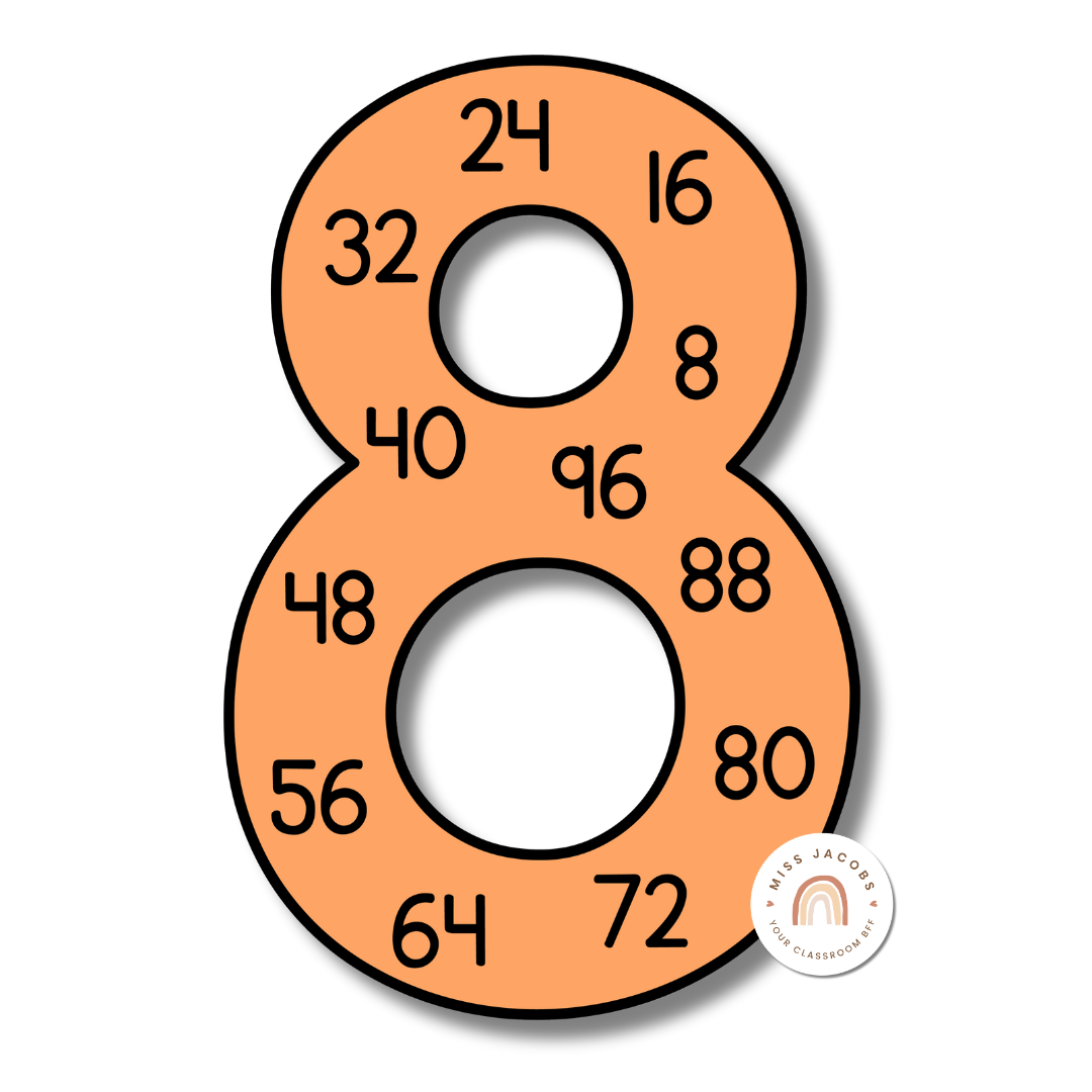 Cutesy Classroom Math Posters Decor - Miss Jacobs Little Learners ...