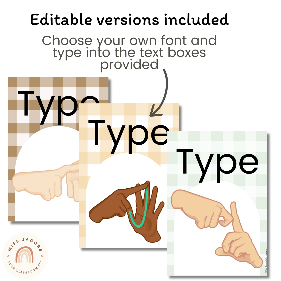 Auslan (Australian Sign Language) Alphabet Posters | Daisy Gingham Neu ...
