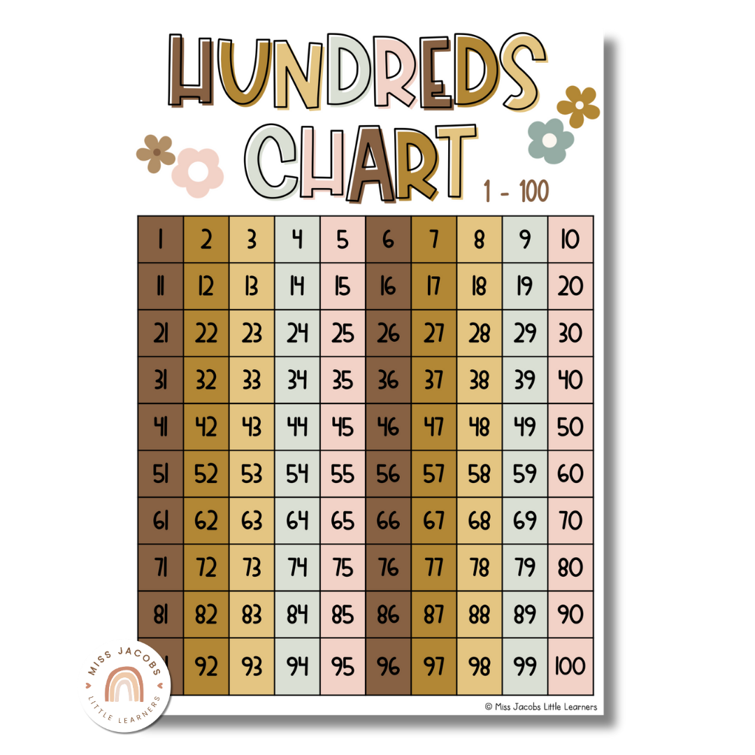 Hundreds Chart - Daisy Gingham Neutrals Decor – Miss Jacobs Little Learners