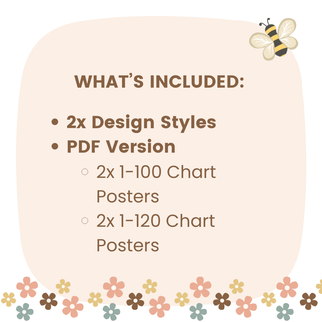 Hundreds Chart - Daisy Gingham Neutrals Decor – Miss Jacobs Little Learners