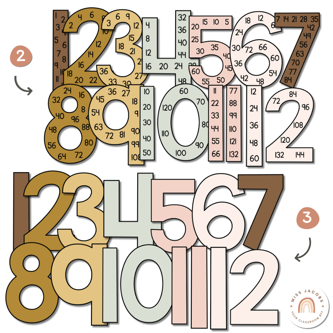 Skip Counting Large Number Display - Daisy Gingham Neutrals