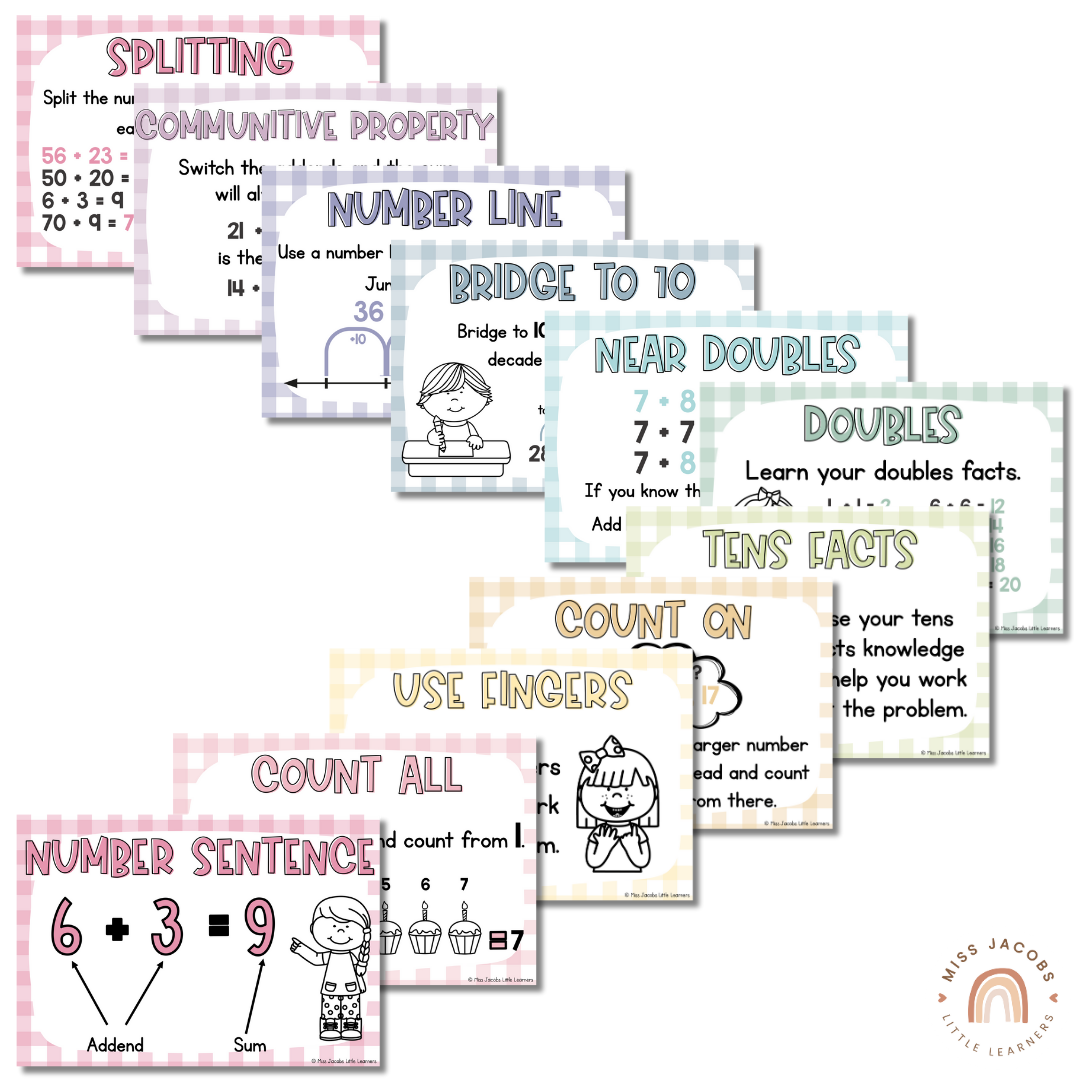 Addition Strategies Posters - Daisy Gingham Pastels Theme