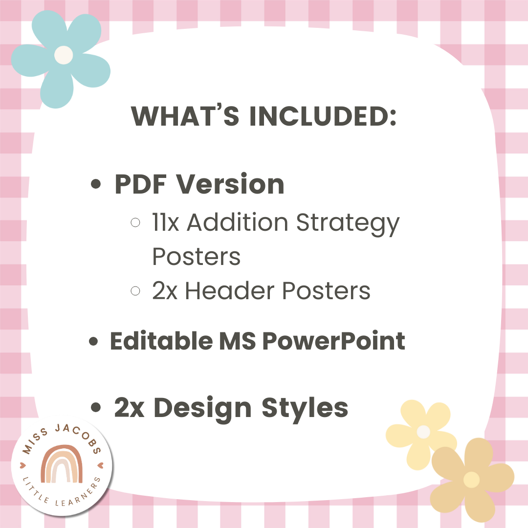 Addition Strategies Posters - Daisy Gingham Pastels Theme