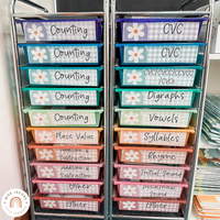 Daisy Gingham Classroom Decor - Pastels Theme - Miss Jacobs