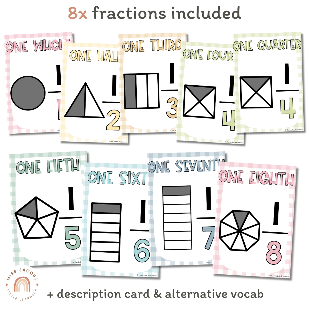 Daisy Gingham Pastels Fraction Posters - Miss Jacobs Little Learners
