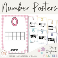 Number Posters Math with Ten Frames - Daisy Gingham Pastels