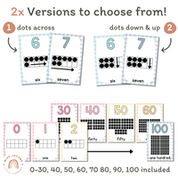 Number Posters Math with Ten Frames - Daisy Gingham Pastels – Miss ...