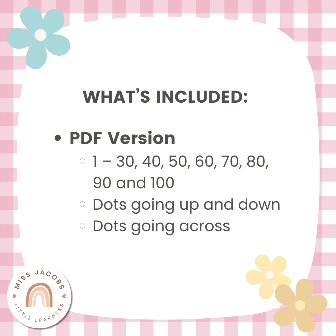 Number Posters Math with Ten Frames - Daisy Gingham Pastels