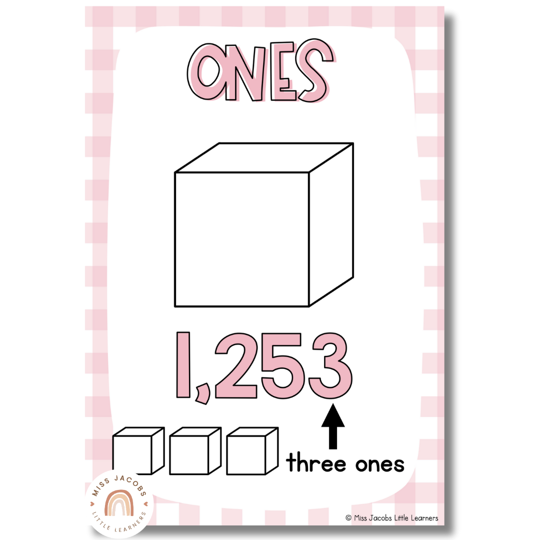 Place Value Posters - Base 10 Blocks - Daisy Gingham Pastels Theme