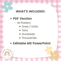 Place Value Posters - Base 10 Blocks - Daisy Gingham Pastels Theme