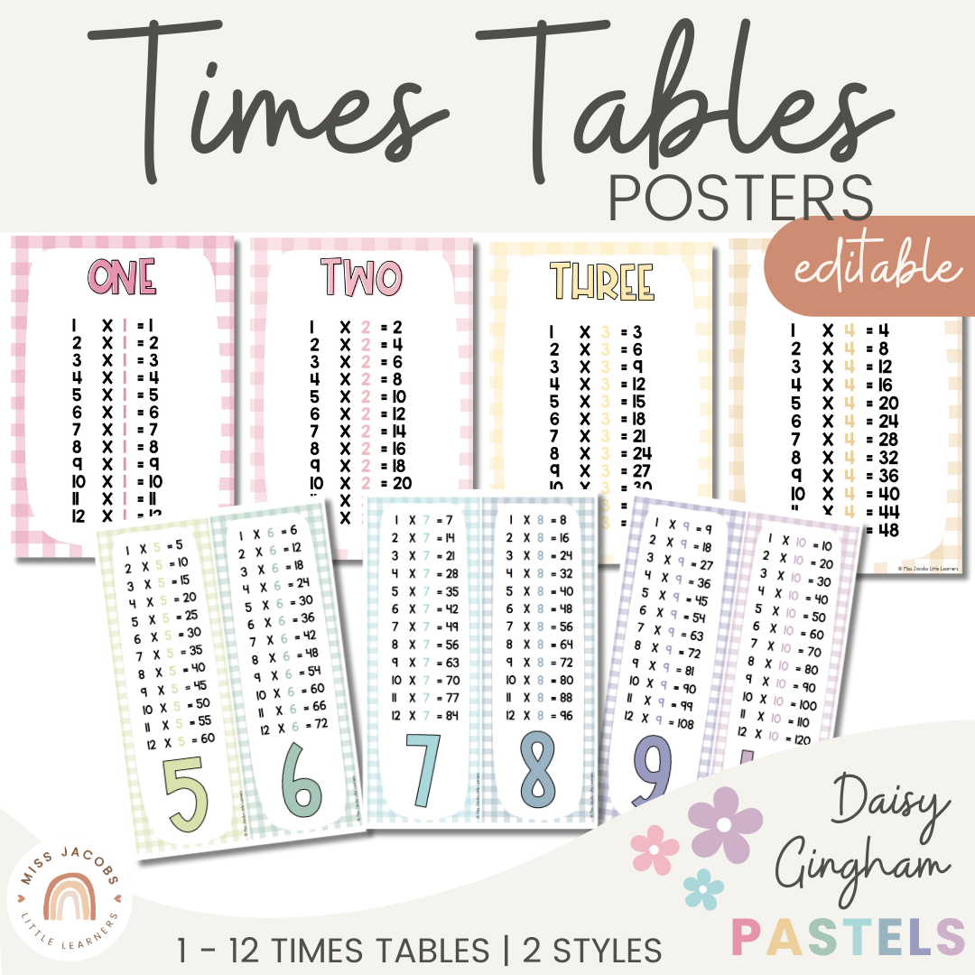 Times Table Chart - Daisy Gingham Pastels Decor