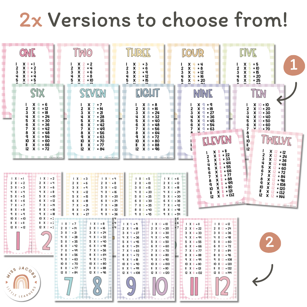 Times Table Chart - Daisy Gingham Pastels Decor