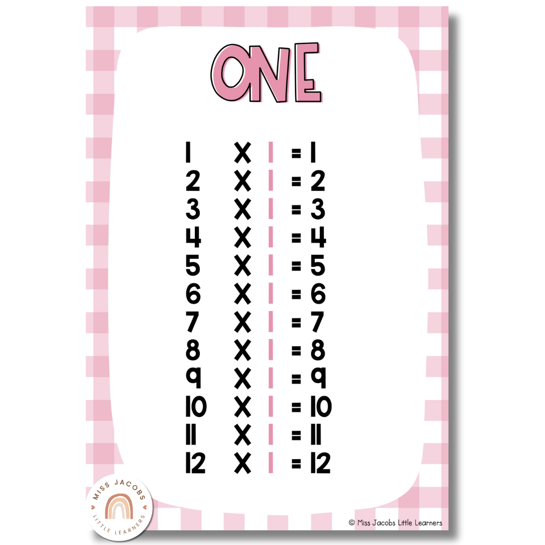 Times Table Chart - Daisy Gingham Pastels Decor