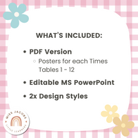 Times Table Chart - Daisy Gingham Pastels Decor