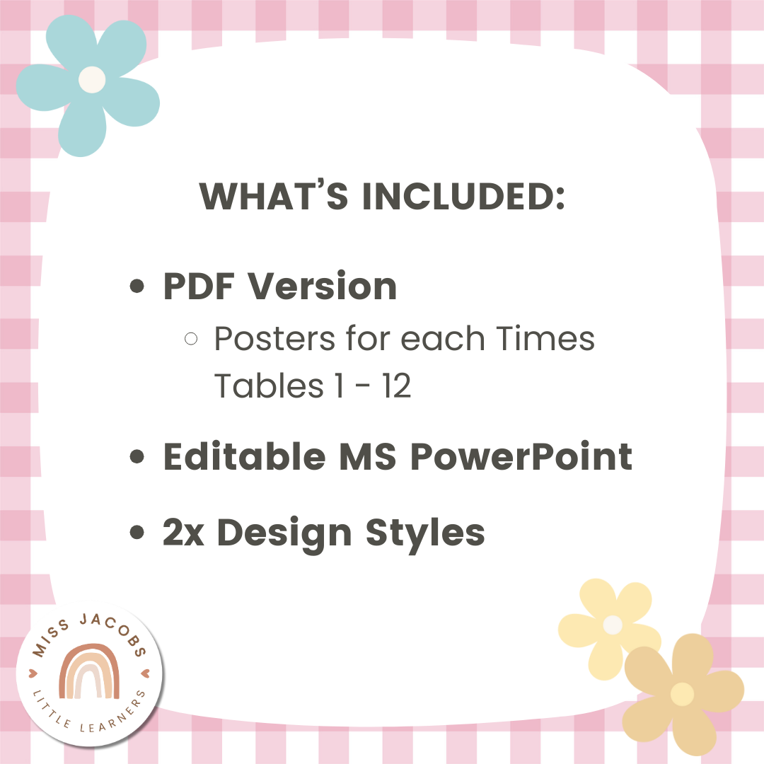 Times Table Chart - Daisy Gingham Pastels Decor