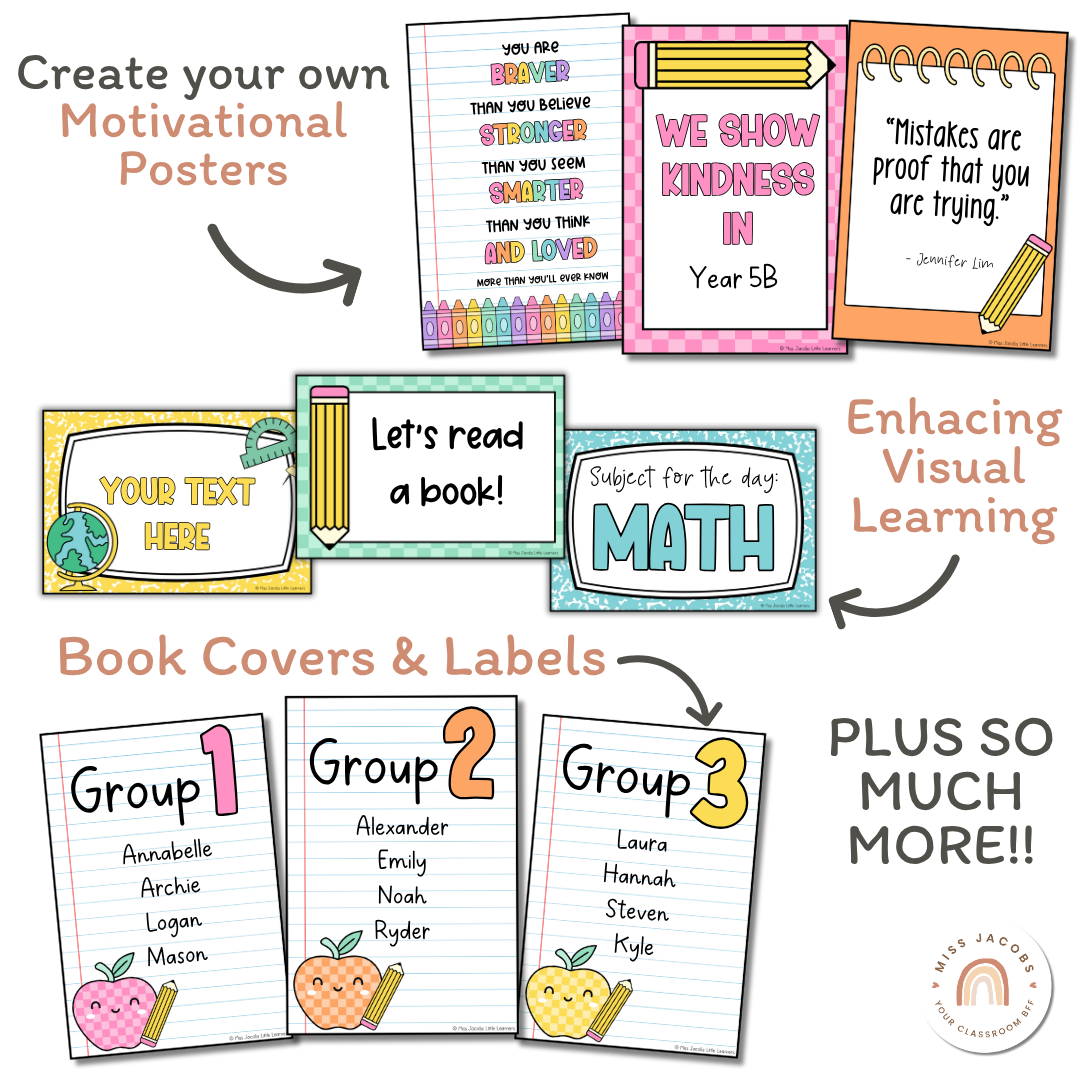 Editable Classroom Posters - Miss Jacobs Little Learners