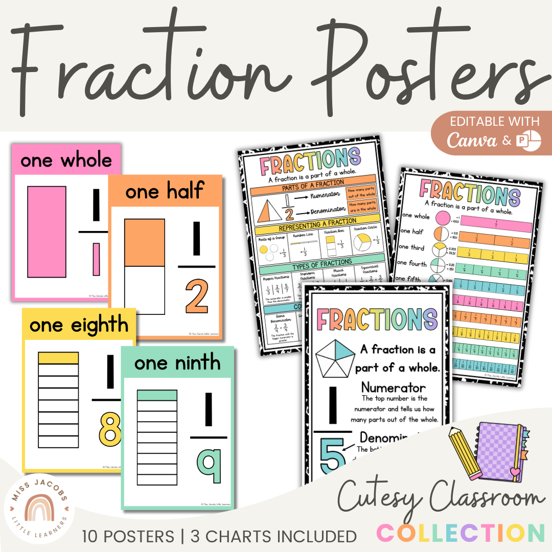 Fraction Anchor Charts - Cutesy Classroom Theme - Miss Jacobs