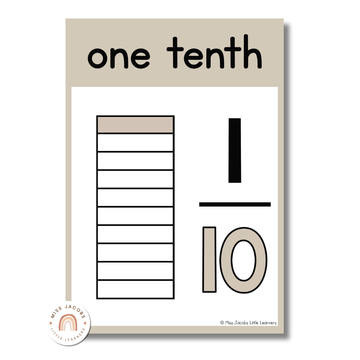 Fractions Posters – Miss Jacobs Little Learners