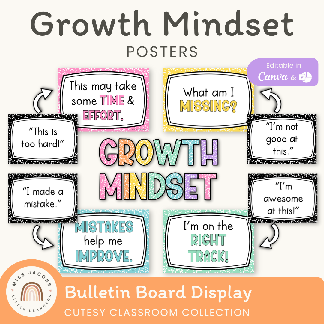 Growth Mindset Posters - Cutesy Composition Notebook Decor – Miss ...