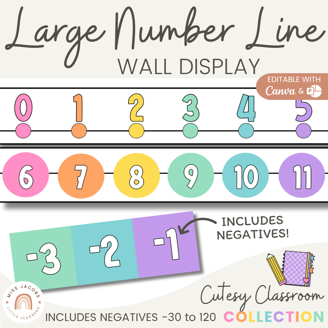 Number Line - Cutesy Classroom Theme - Miss Jacobs