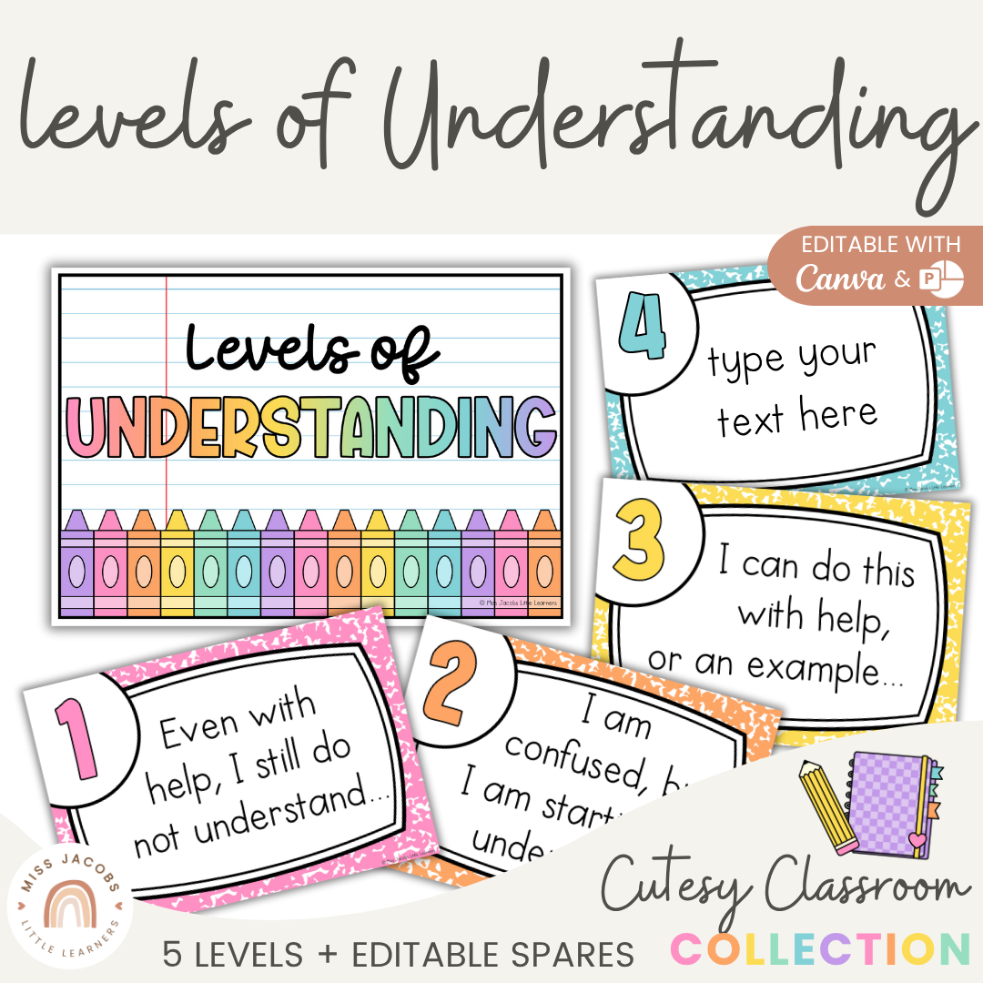 Levels Of Understanding Posters - Cutesy Classroom Theme - Miss Jacobs
