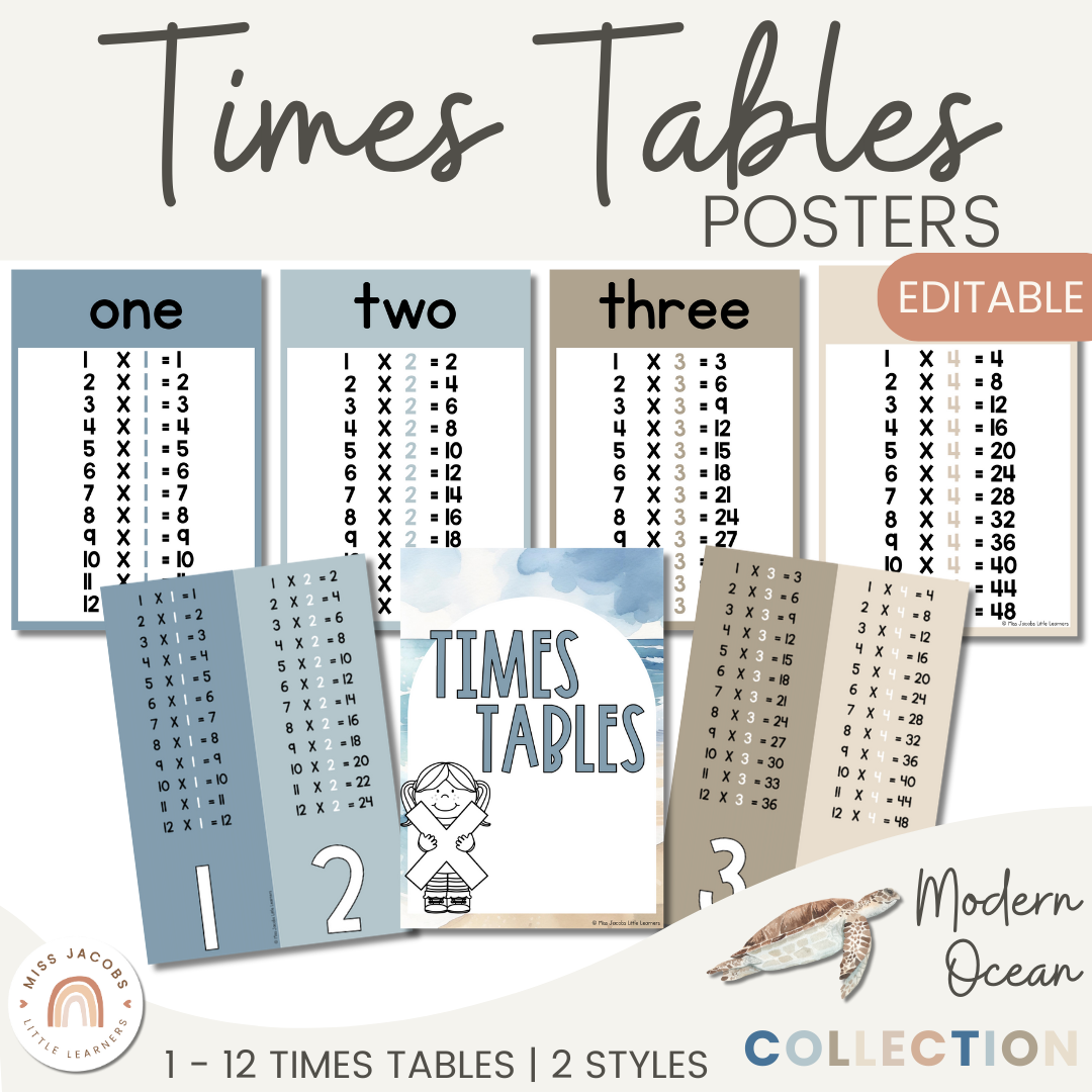 Times Table Chart - Modern Ocean Classroom Decor