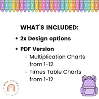 Multiplication Charts with Times Table - Cutesy Theme - Miss Jacobs ...
