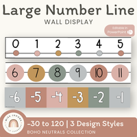 Number Line - Boho Neutrals Classroom Theme - Miss Jacobs – Miss Jacobs ...