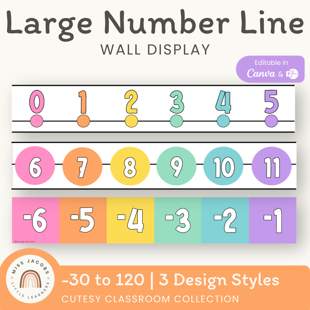 Number Line - Cutesy Classroom Theme - Miss Jacobs – Miss Jacobs Little ...