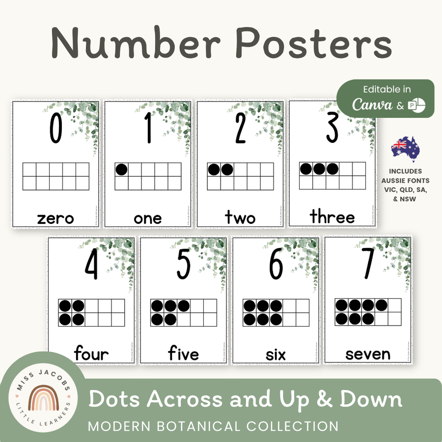 Modern Botanical Nature Themed Classroom Decor – Page 3 – Miss Jacobs ...