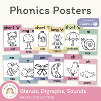 Phonics Posters - Pastel Classroom Theme - Miss Jacobs – Miss Jacobs ...
