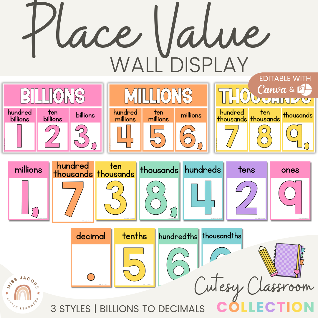 Place Value with Decimals Wall Display - Cutesy Classroom Theme - MJLL