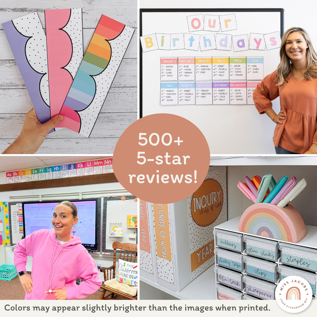 Spotty Bright Classroom Decor - Neon Rainbow Colors - Miss Jacobs