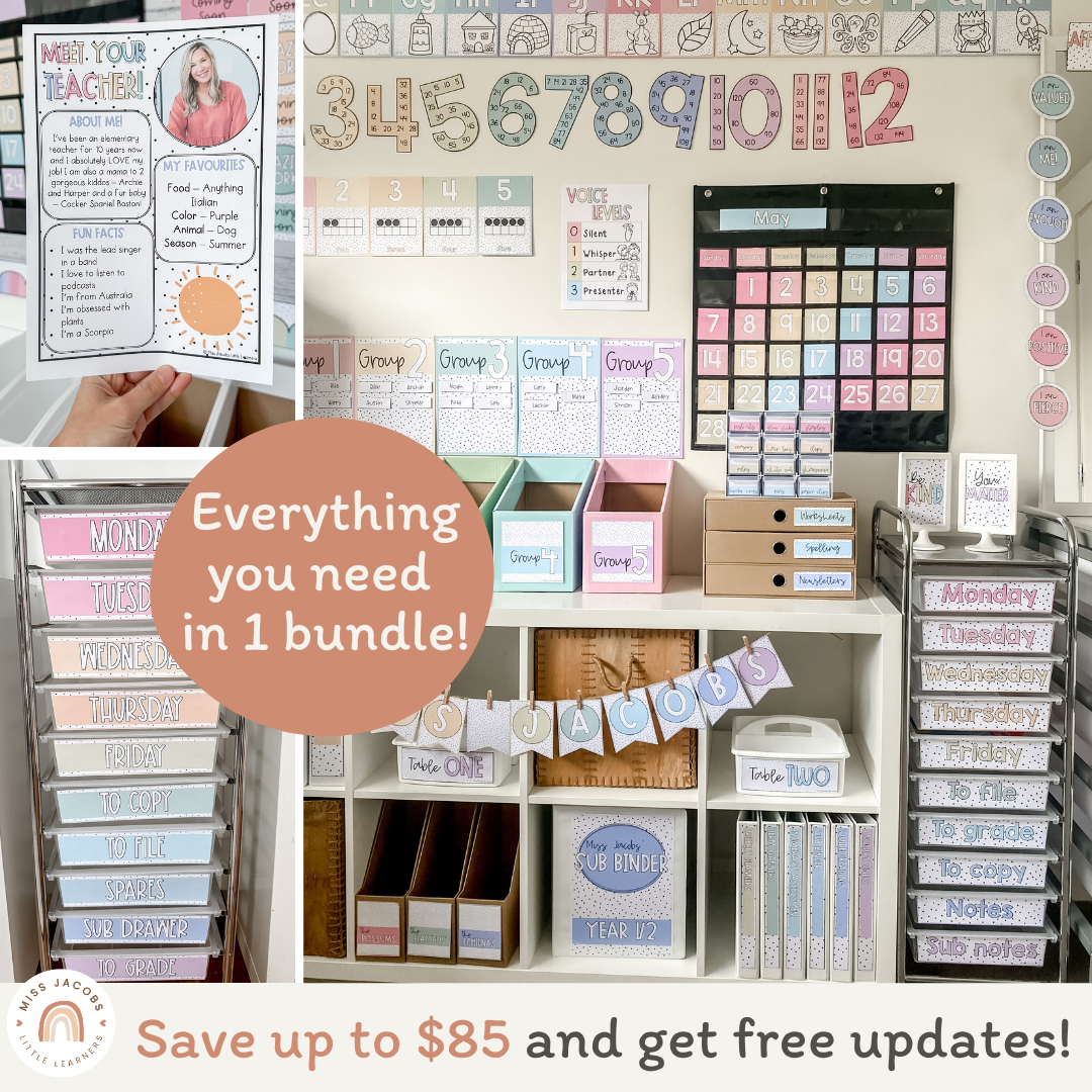 Spotty Pastels Classroom Decor Bundle | Muted Rainbow Theme | Editable ...